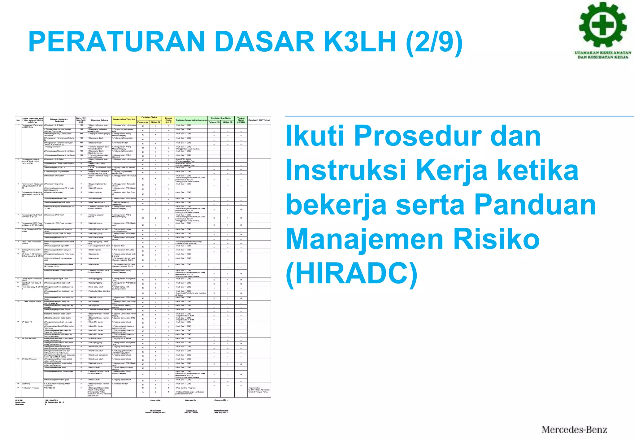 Safety_Induction_For_New_Employee.ppt