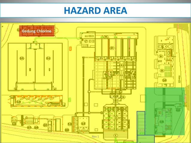 Safety induction for visitor rev 1 | PPTX