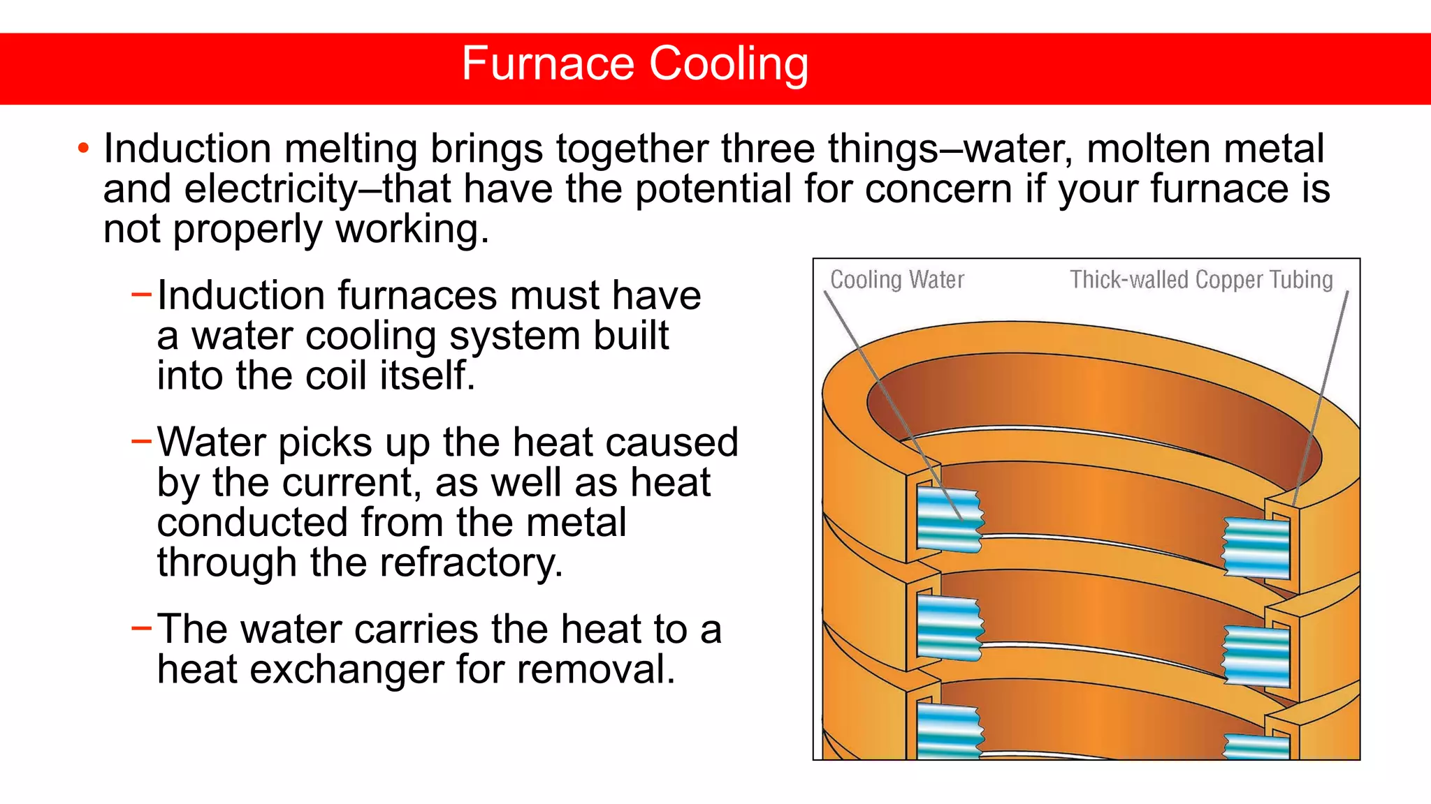 safety induction furnace.pdf