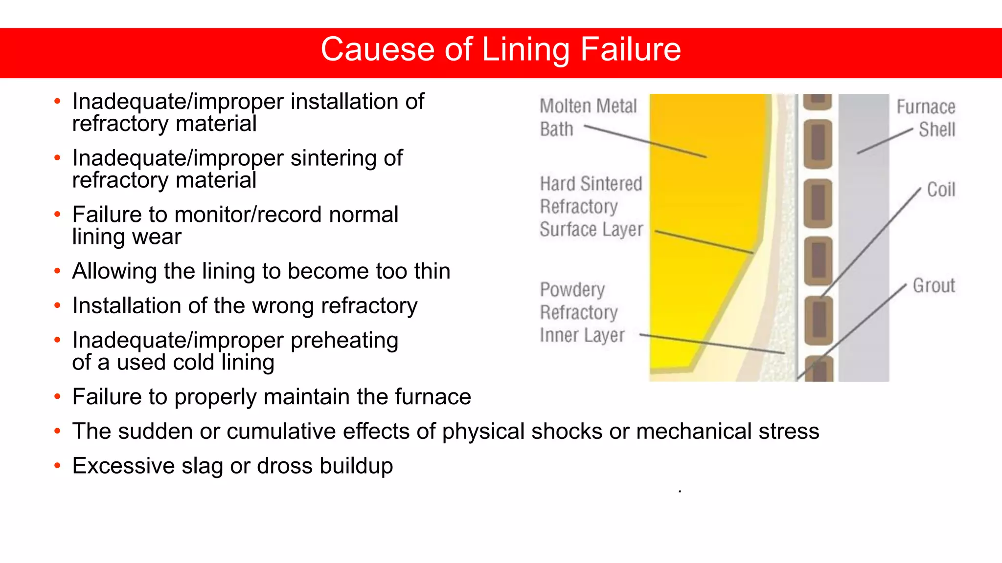 safety induction furnace.pdf
