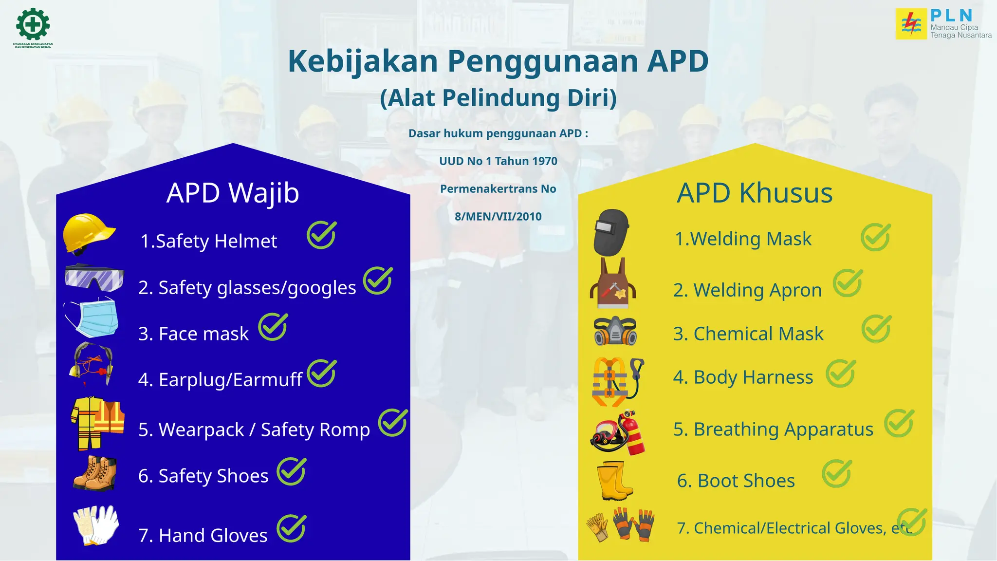 SAFETY INDUCTION PLTD SETIA BLANGPIDIE.pptx