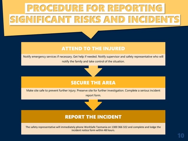 Safety induction presentation | PPTX | First Aid | Injuries