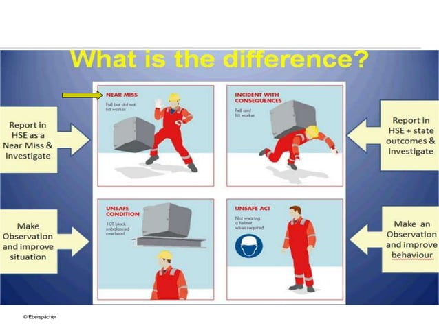 Safety Induction Training.pptx