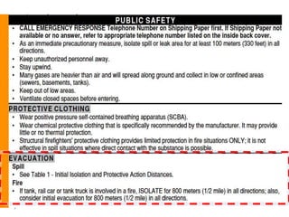 Safety in hazmat transportation | PPTX