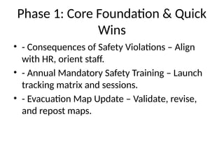 Safety_Initiative_Roadmap_Presentation.pptx