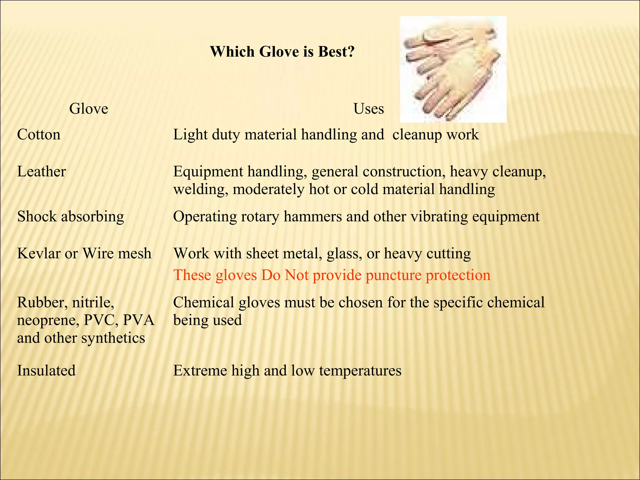 Safety in mechanical maintenance | PPT