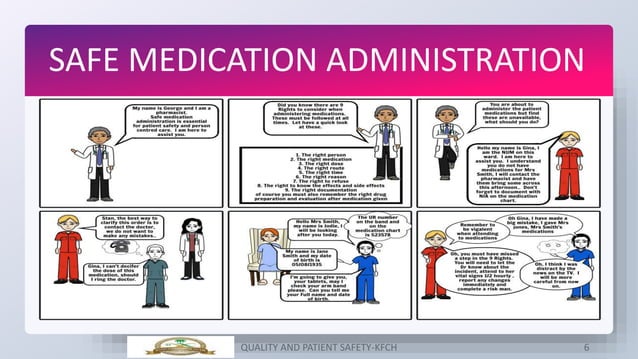 Safety in medication administration | PPTX