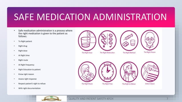 Safety in medication administration | PPTX