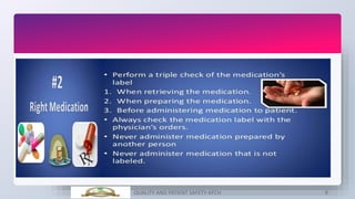 Safety in medication administration | PPTX