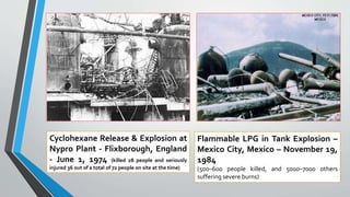 Process Safety, PSM in process industries | PPTX