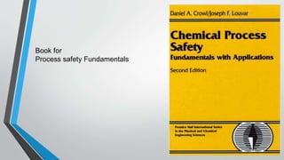 Process Safety, PSM in process industries | PPTX