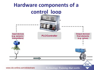 Safety Instrumentation | PPT