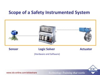 Safety Instrumentation | PPT