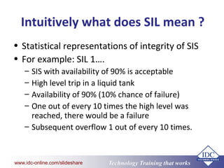 Safety Instrumentation | PPT