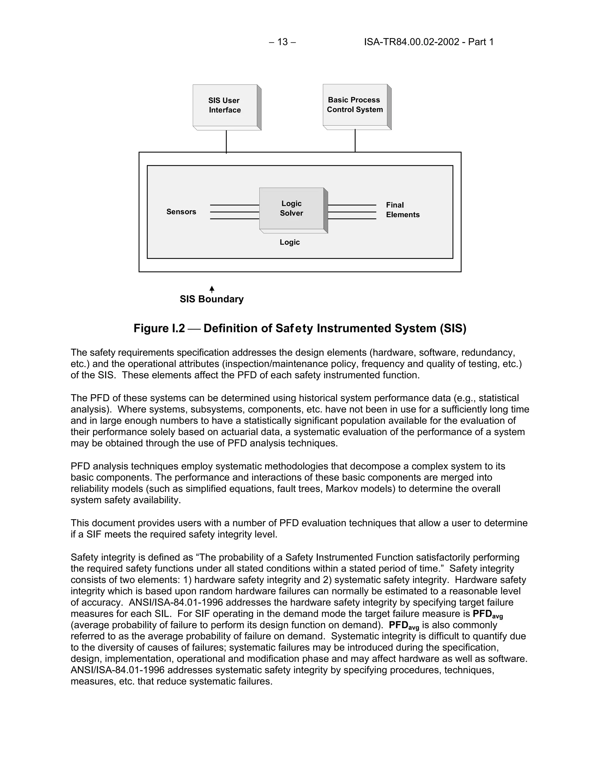 Safety instrumented functions (sif) safety integrity level (sil ...