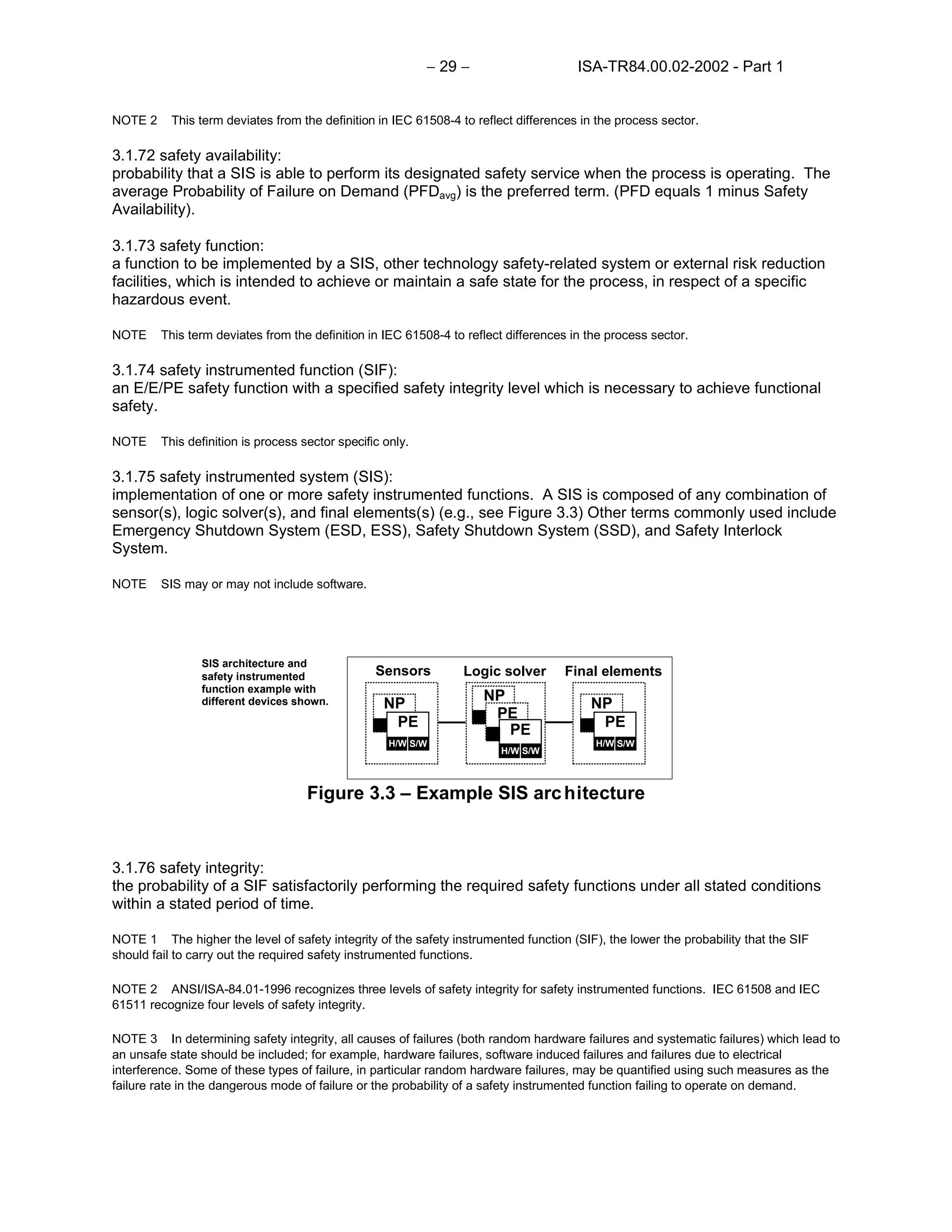 Safety instrumented functions (sif) safety integrity level (sil ...