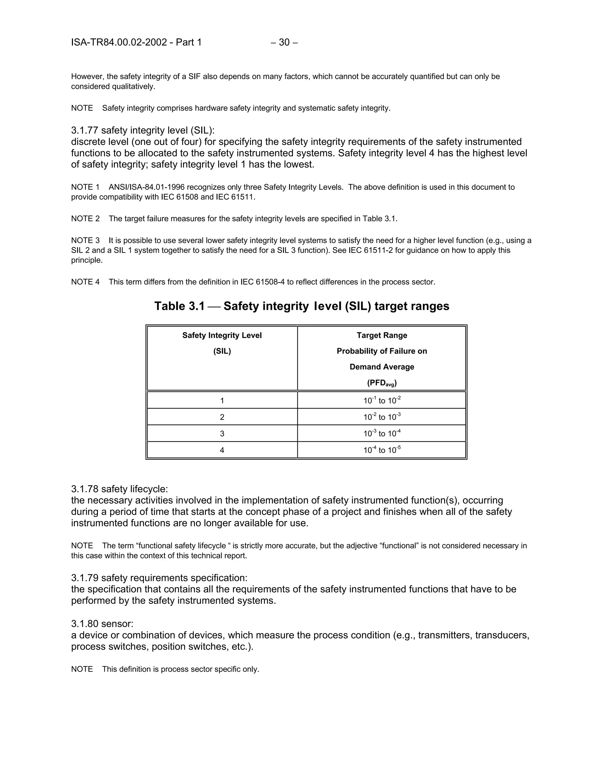 Safety instrumented functions (sif) safety integrity level (sil ...