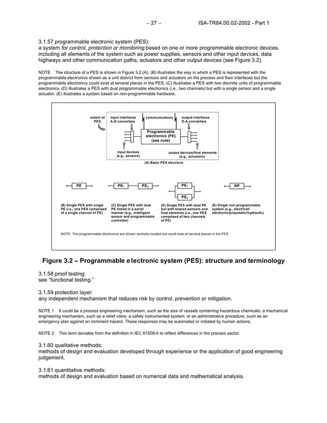 Safety instrumented functions (sif) safety integrity level (sil ...