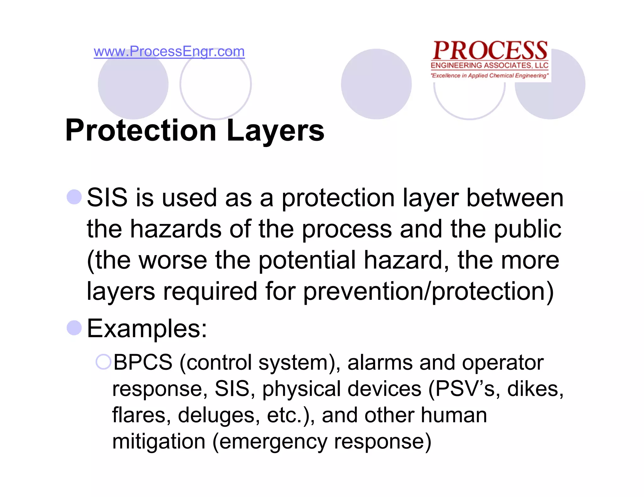 Safety instrumented systems | PDF