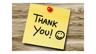 Safety Interaction.pptx