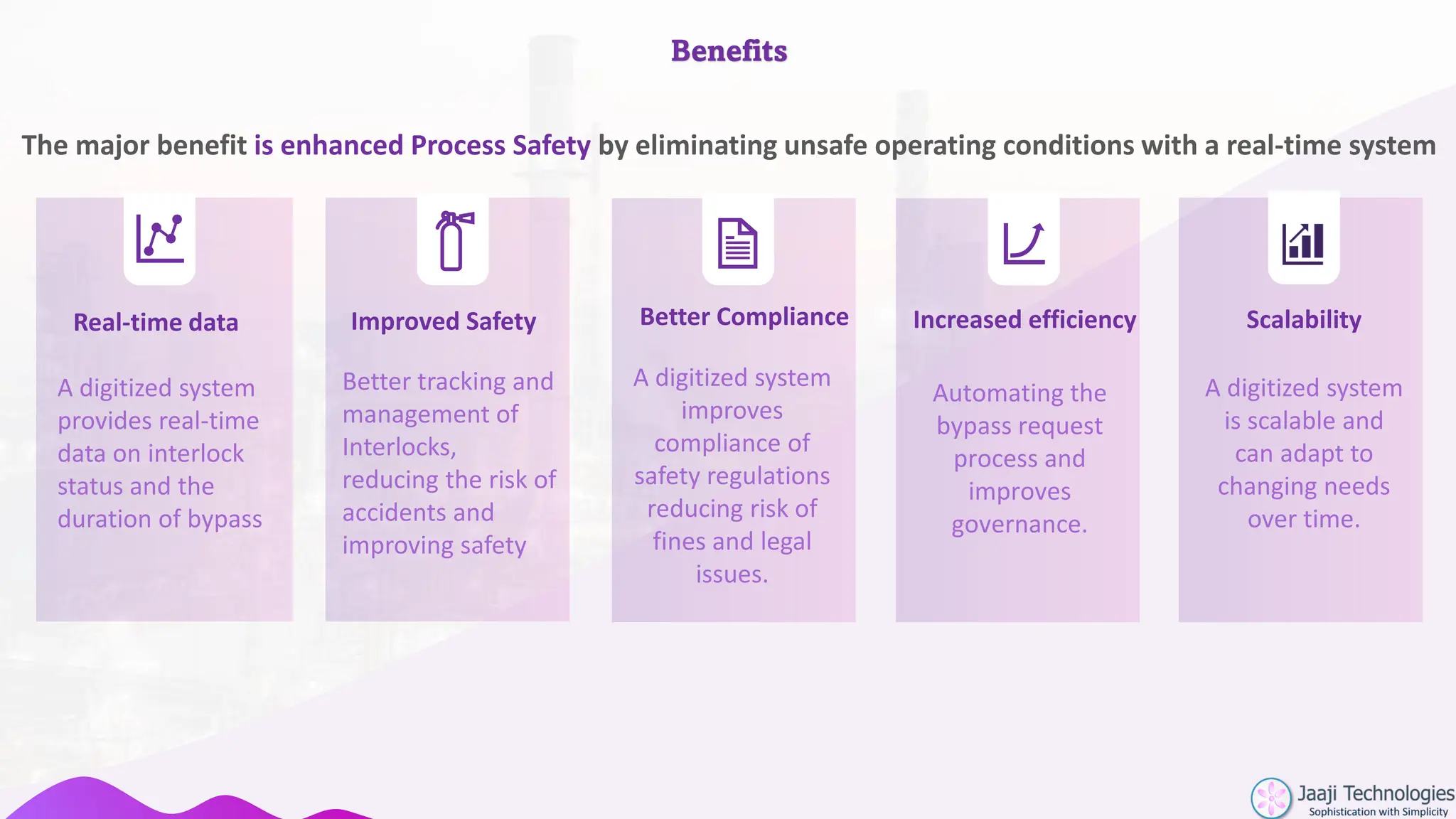 inSis suite - Safety Interlock Bypass management System | PDF
