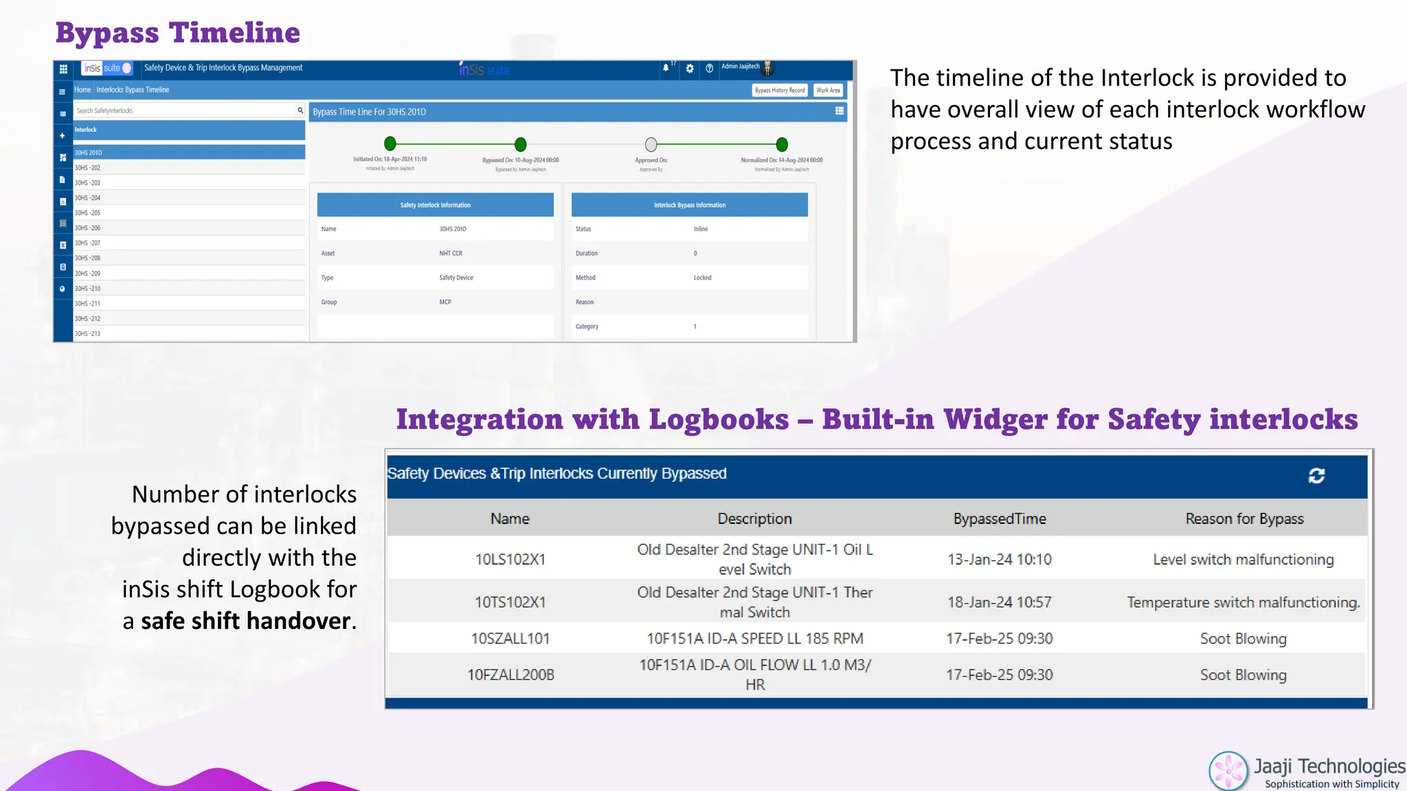 inSis suite - Safety Interlock Bypass management System | PDF