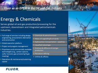 Safety in the oil and gas industry | PPTX