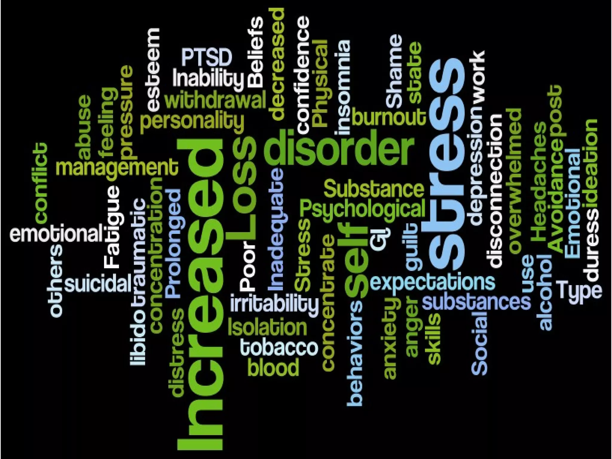 Safety in the workplace from Lateral Violence to Lateral Kindness ...