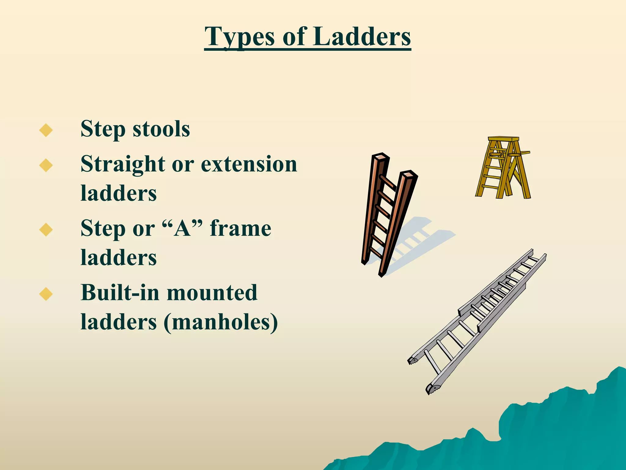 Safety in use of ladder | PPT