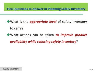 Safety Inventory PM 2020-2.pptx