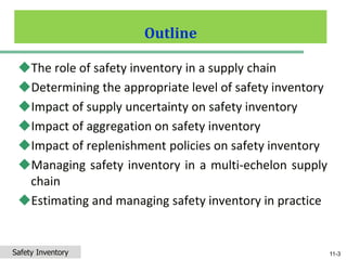 Safety Inventory PM 2020-2.pptx