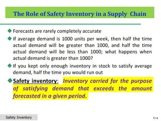 Safety Inventory PM 2020-2.pptx