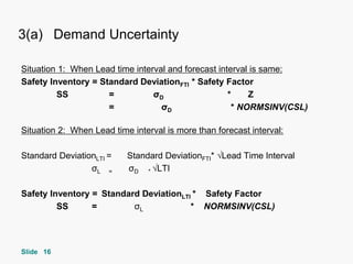 Calculating Safety Inventory: Introduction & Implementation Concept | PDF