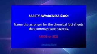 Safety Jeopardy | PPTX