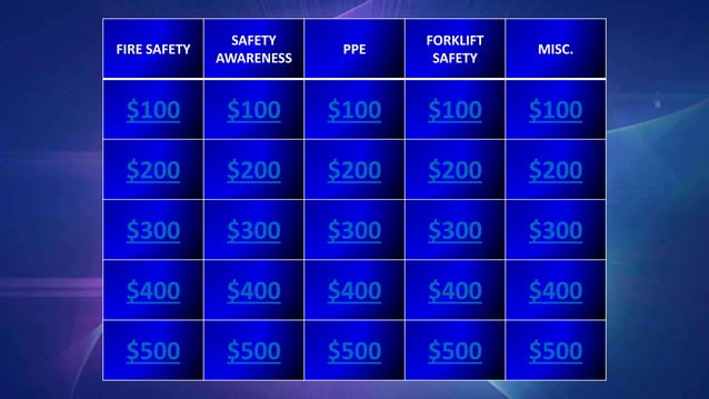 Safety Jeopardy | PPTX