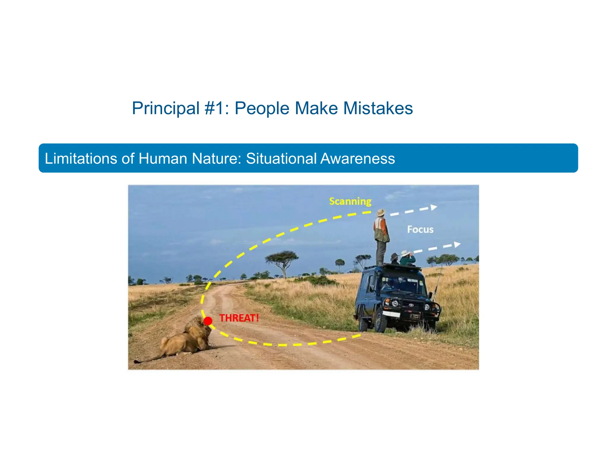 Safety Journey to Human_and_Organizational_Performance_(HOP ...