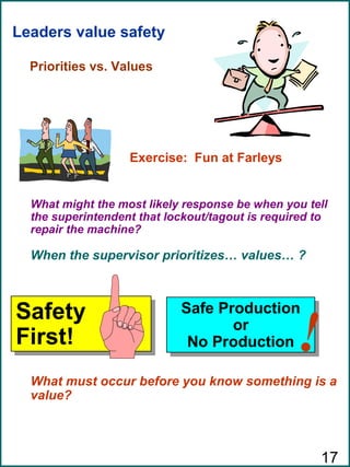 Safety leadership | PPT