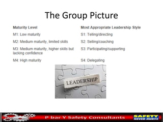 Safety leadership | PPTX