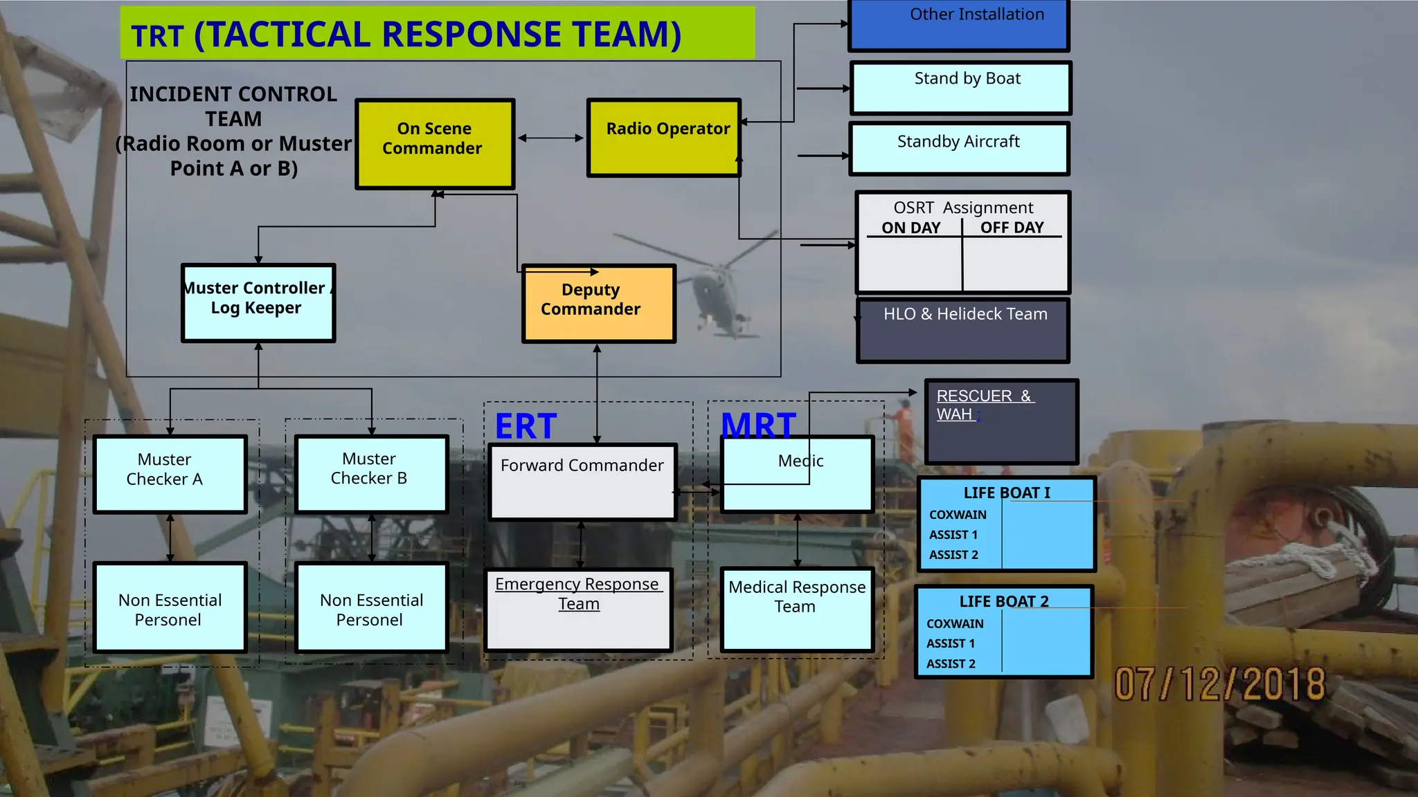SAFETY LECTURE - OFFSHORE SAFETY KNOWLEDGE.pptx