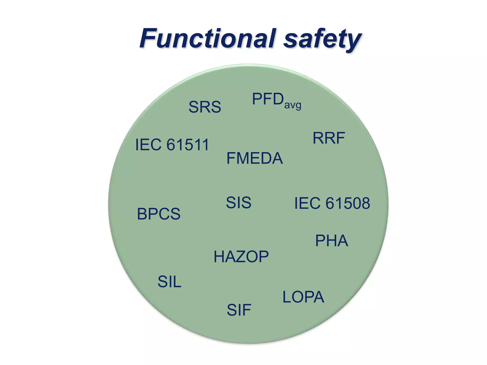 Safety life cycle seminar IEC61511 | PPTX
