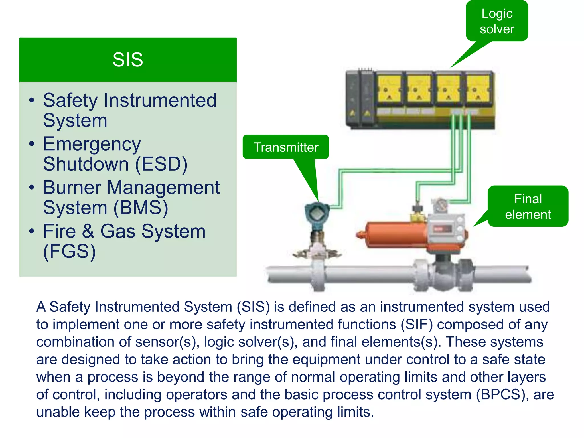 Safety life cycle seminar IEC61511 | PPTX