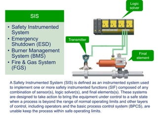 Safety life cycle seminar IEC61511 | PPTX