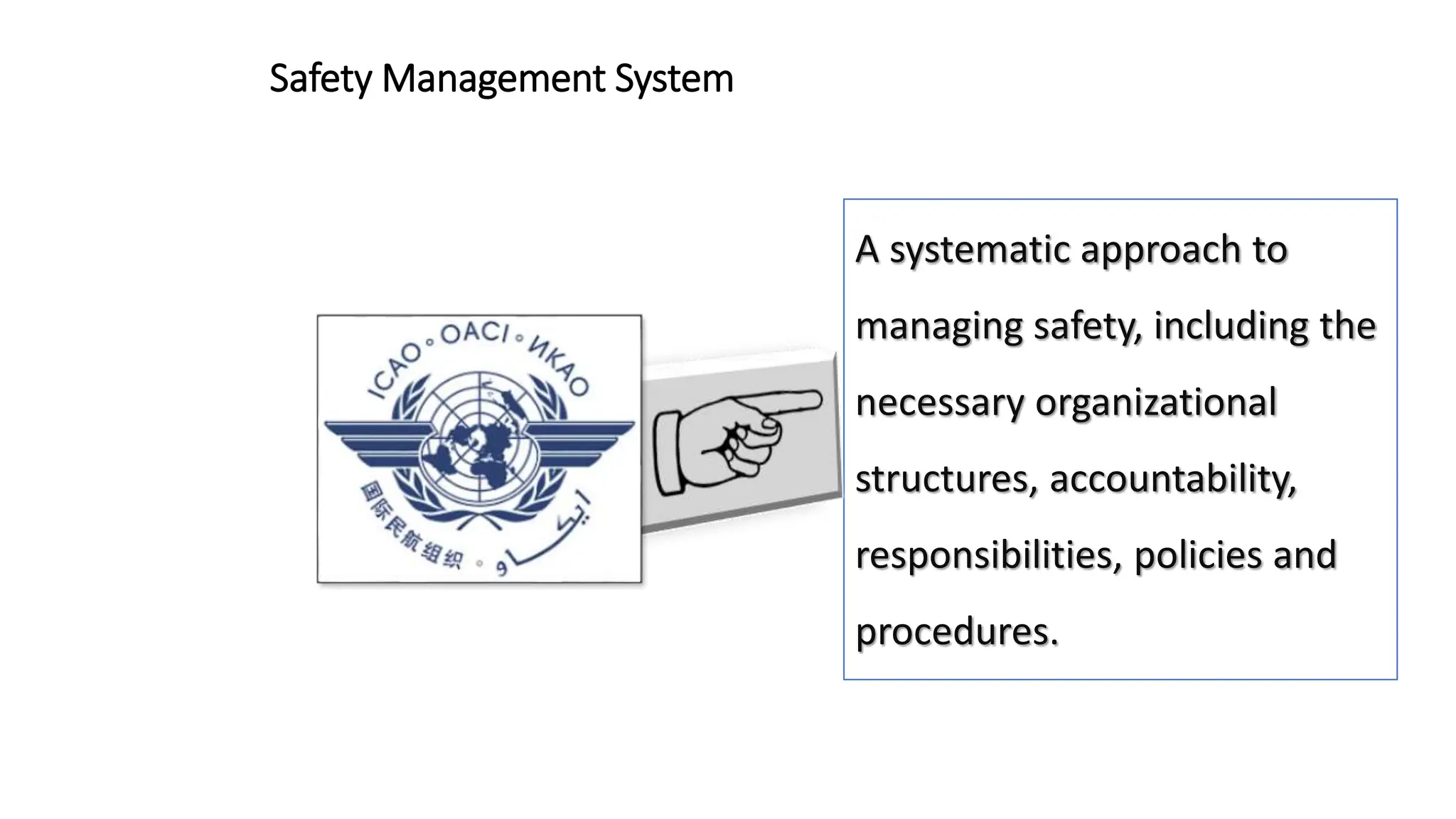 Safety Management.pptx