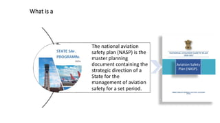 Safety Management.pptx