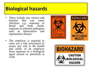 Safety management for Hospitalityandpatientcare.pptx