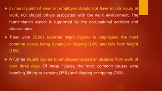 Safety management | PPTX
