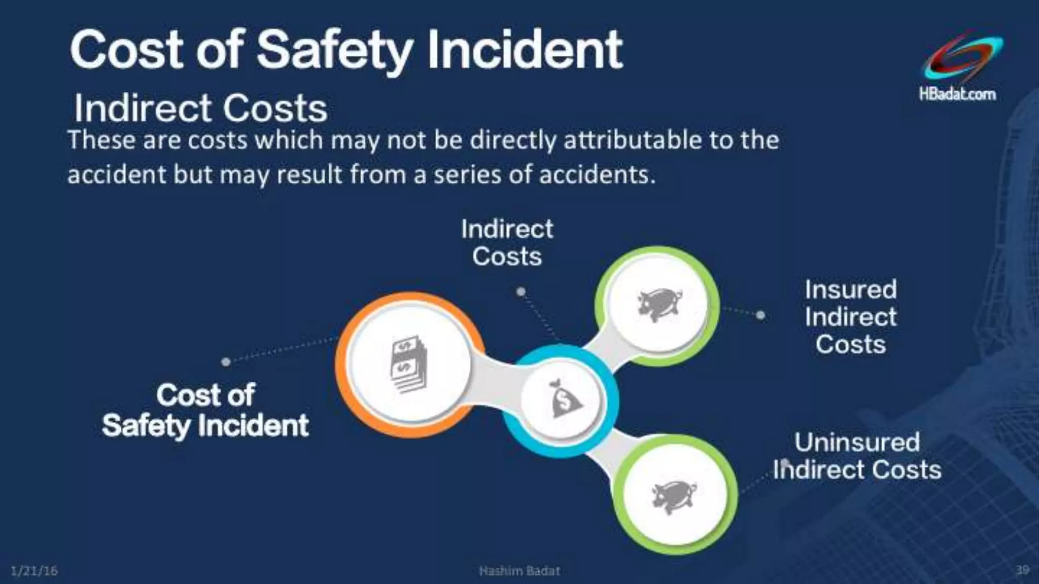 SAFETY MANAGEMENT & ANALYTICAL TOOLS | PPTX