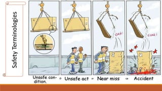 Safety management for civil engineering | PPTX