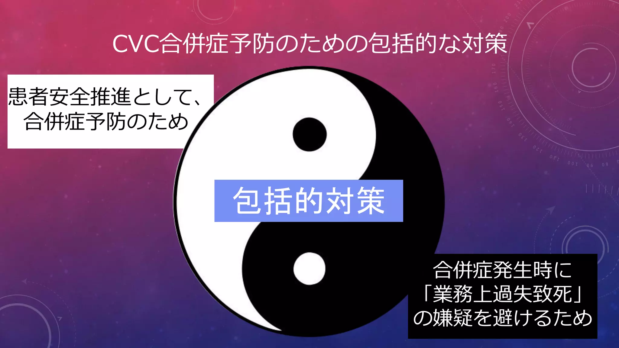 Safety management for cvc insertion | PDF