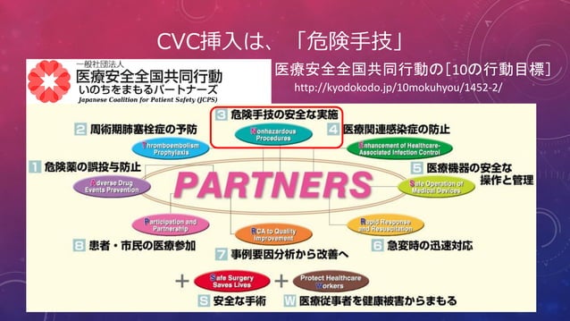 Safety management for cvc insertion | PDF | Medical Health